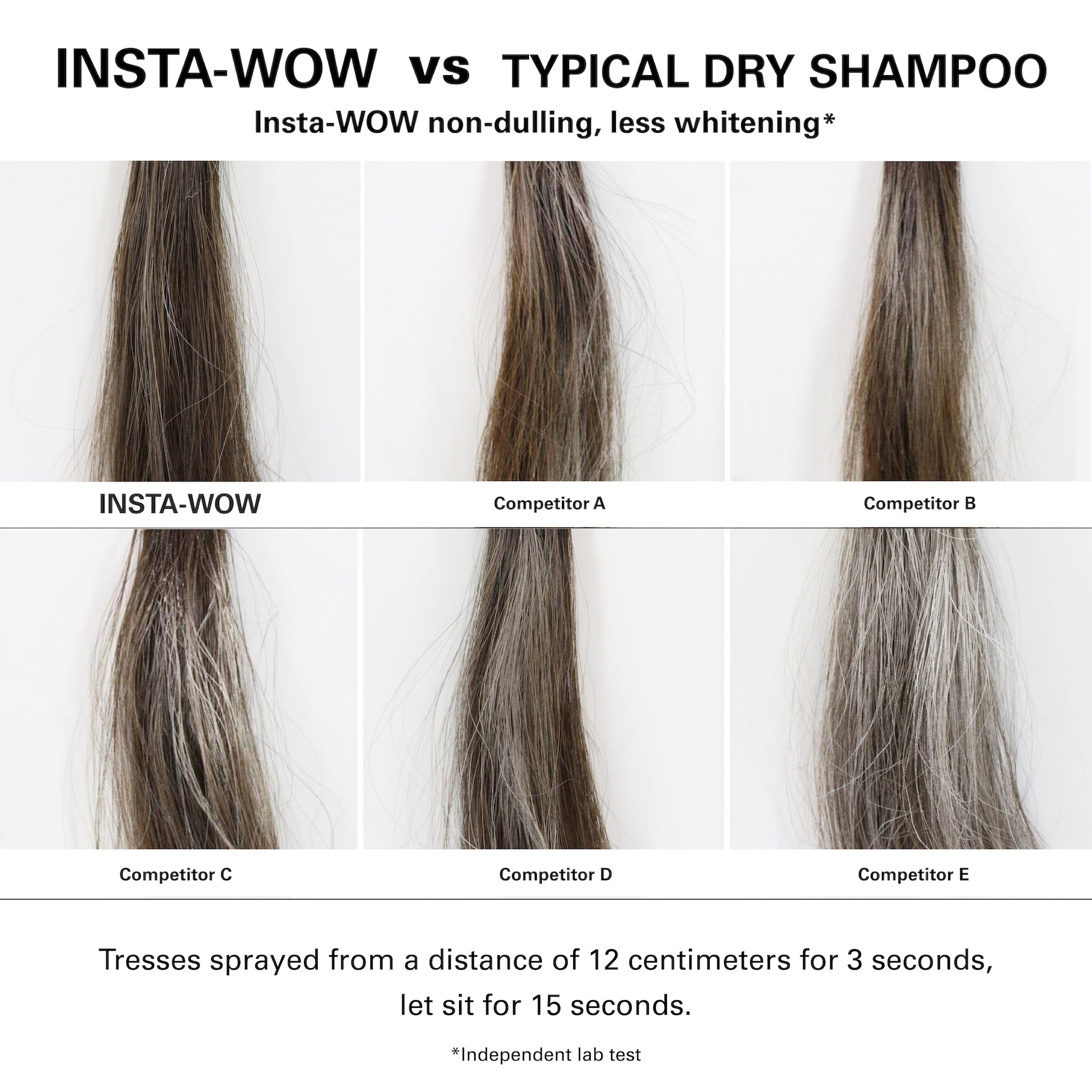 Insta-WOW | Advanced Dry Shampoo Spray for Oily Hair – Color Wow UK