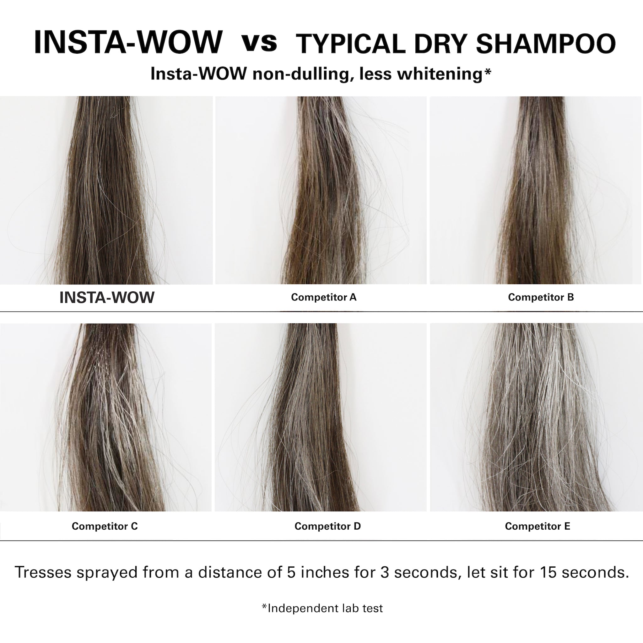 Insta-WOW | Talc-Free Dry Shampoo Spray for Oily Hair – Color Wow UK